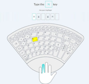 TiPY One-Handed Keyboard - CSS B2B Store – CSS MicroSystems GmbH